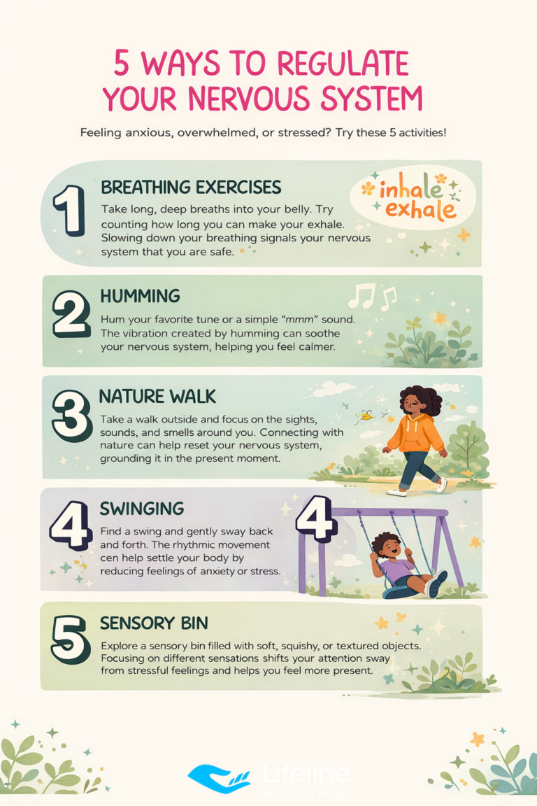 Nervous System Regulation: Calm Your Mind Now